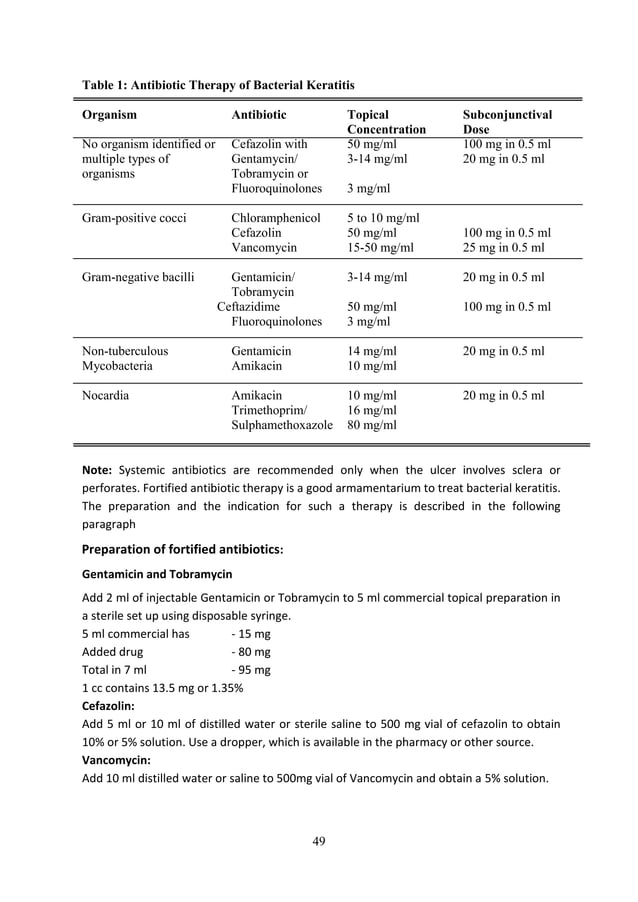Ophthalmology treatment guidelines Govt of India | PDF
