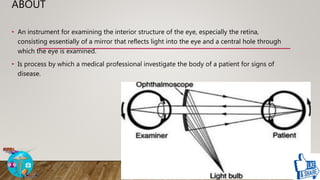Ophthalmoscope | PPT