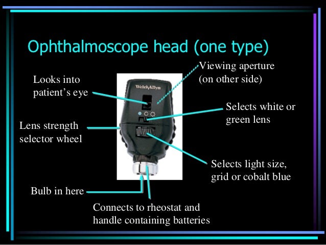 Ophthalmoscopic slides