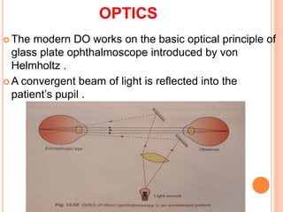 Ophthalmoscopy | PPTX