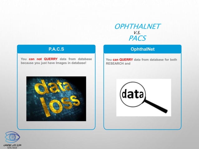 Ophthal net vs pacs | PPT