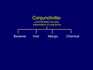 Red eye conjuctivitis & sch | PPTX