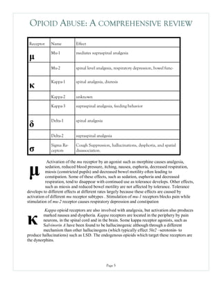 Opiods: An Overview fo Prehospital Providers | PDF