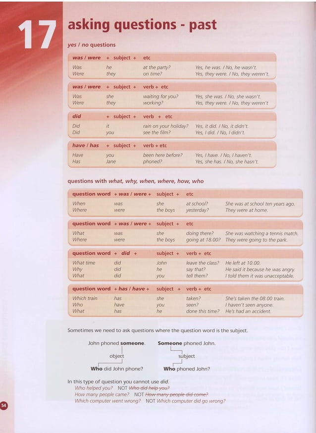 English grammar in context essential with key | PDF