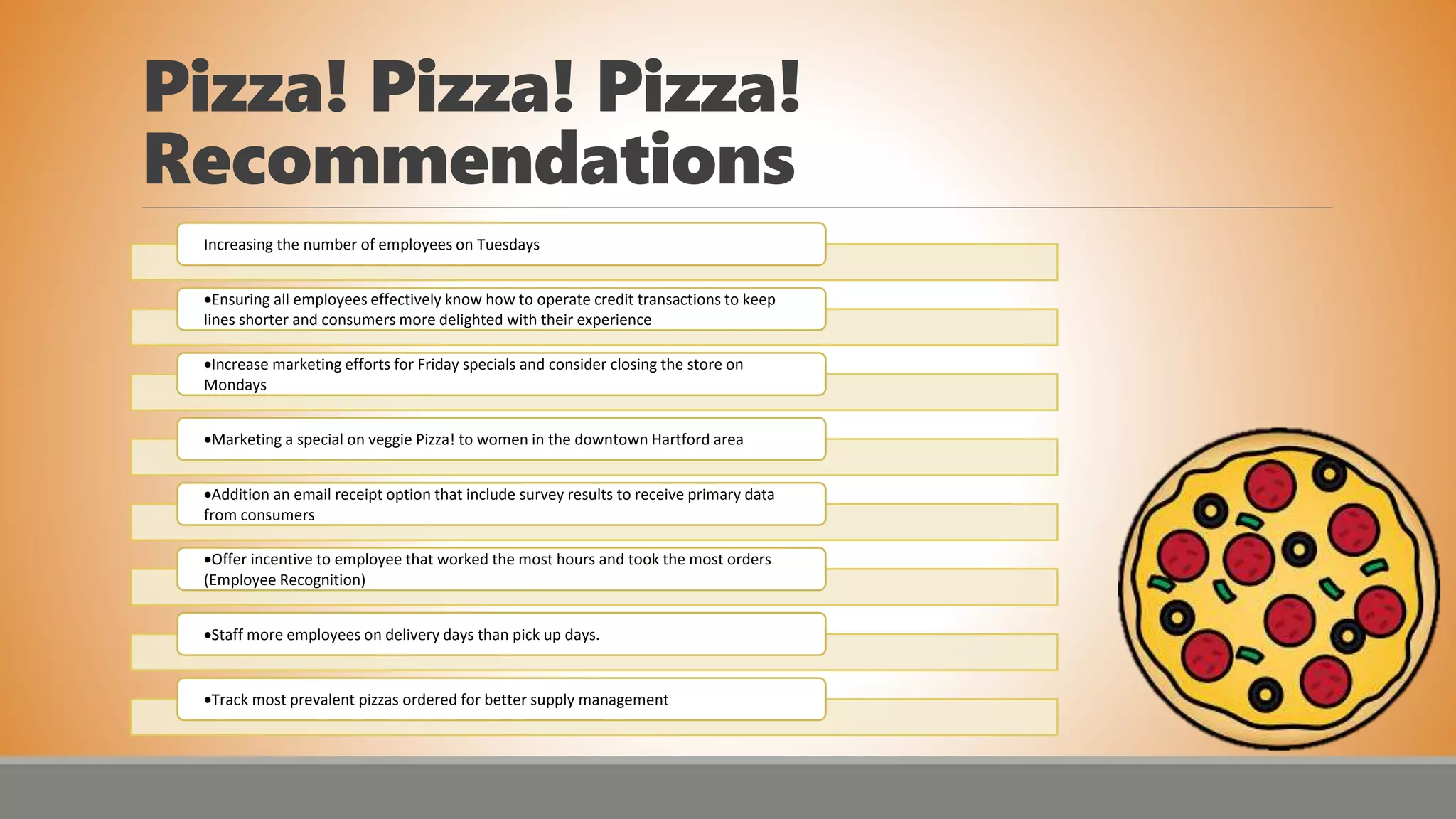 Business Process Modeling and Data Management - Final Presentation | PPT