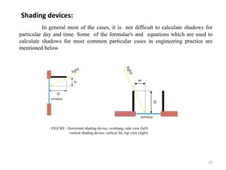 Opimal orientation1.pptx