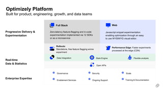 Test Everything: TrustRadius Delivers Customer Value with ...