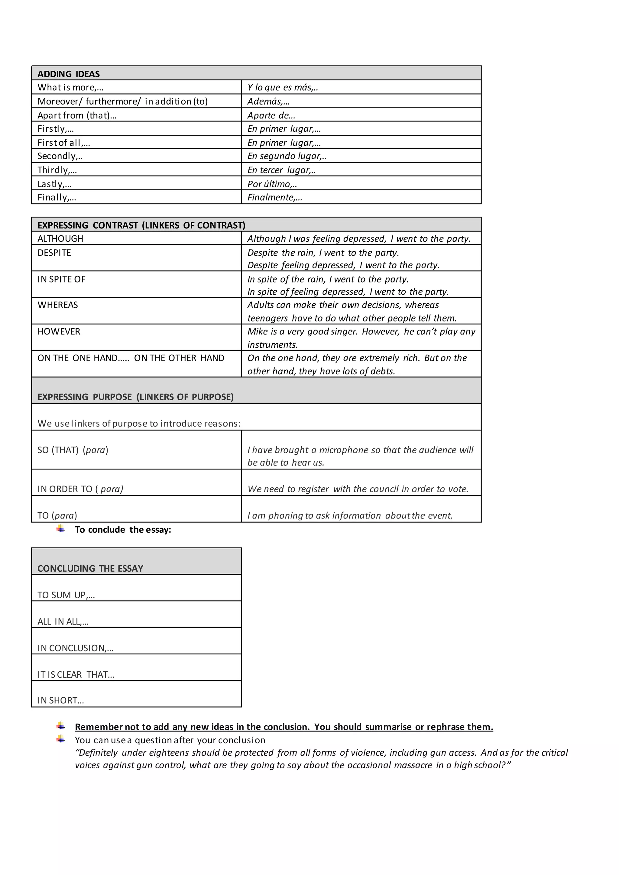 Opinion and for and against essay for ss1 | DOCX | Educational ...