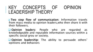 Opinion Leadership theory.reem (1)-1.pptx