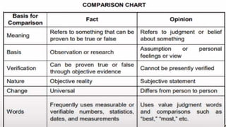 Opinion Marking Signals.pptx