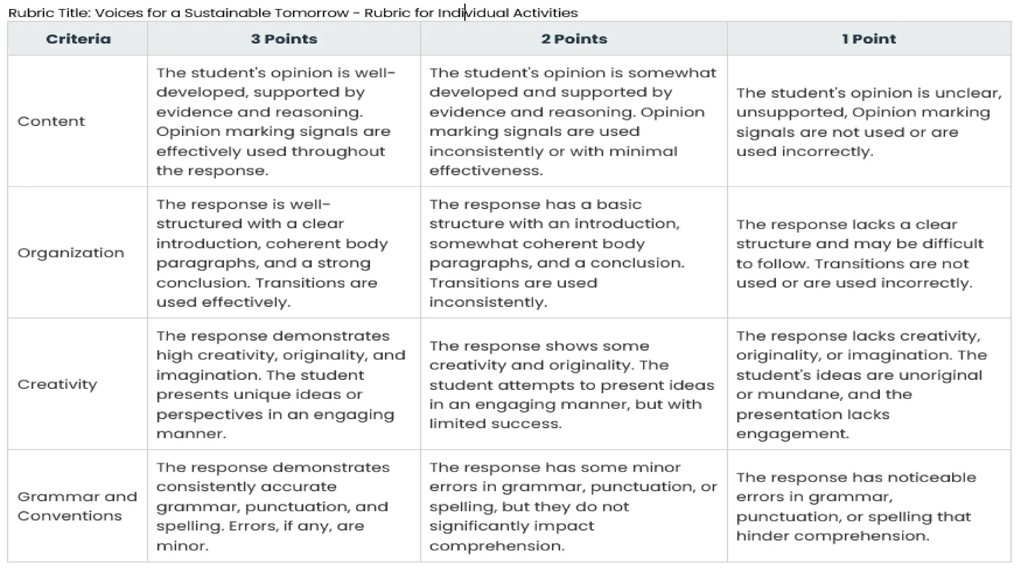 ENGLISH 8 QUARTER 2 Opinion Marking Signals | PPTX