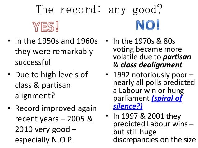 Opinion Polls opinion-polls
