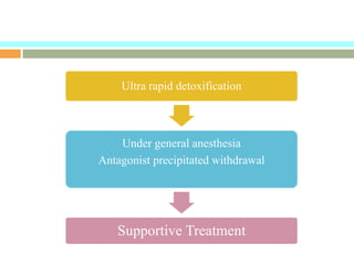 Opioids | PPT