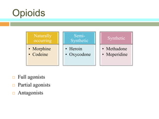 Opioids | PPT