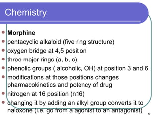 Opioid Agonists And Antagonists | PPT