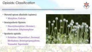Opioid Agonists and Antagonists 2020.pptx