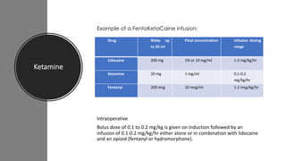 Opioid alternatives in acute pain | PPT