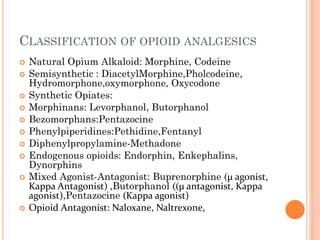 opioid Analgesics.pdf