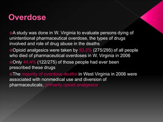 OpioidAnalgesics_EricaRamirez.ppt