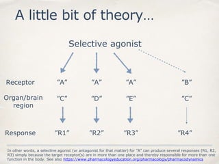 Opioid analgesics- an introduction | PPTX
