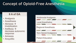 Opioid Free Anesthesia pada Prosedur Sirkumsisi.pptx