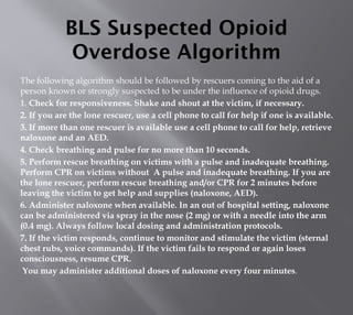 Opioid Overdose: Pathophysiology, Clinical Presentation, Diagnosis ...