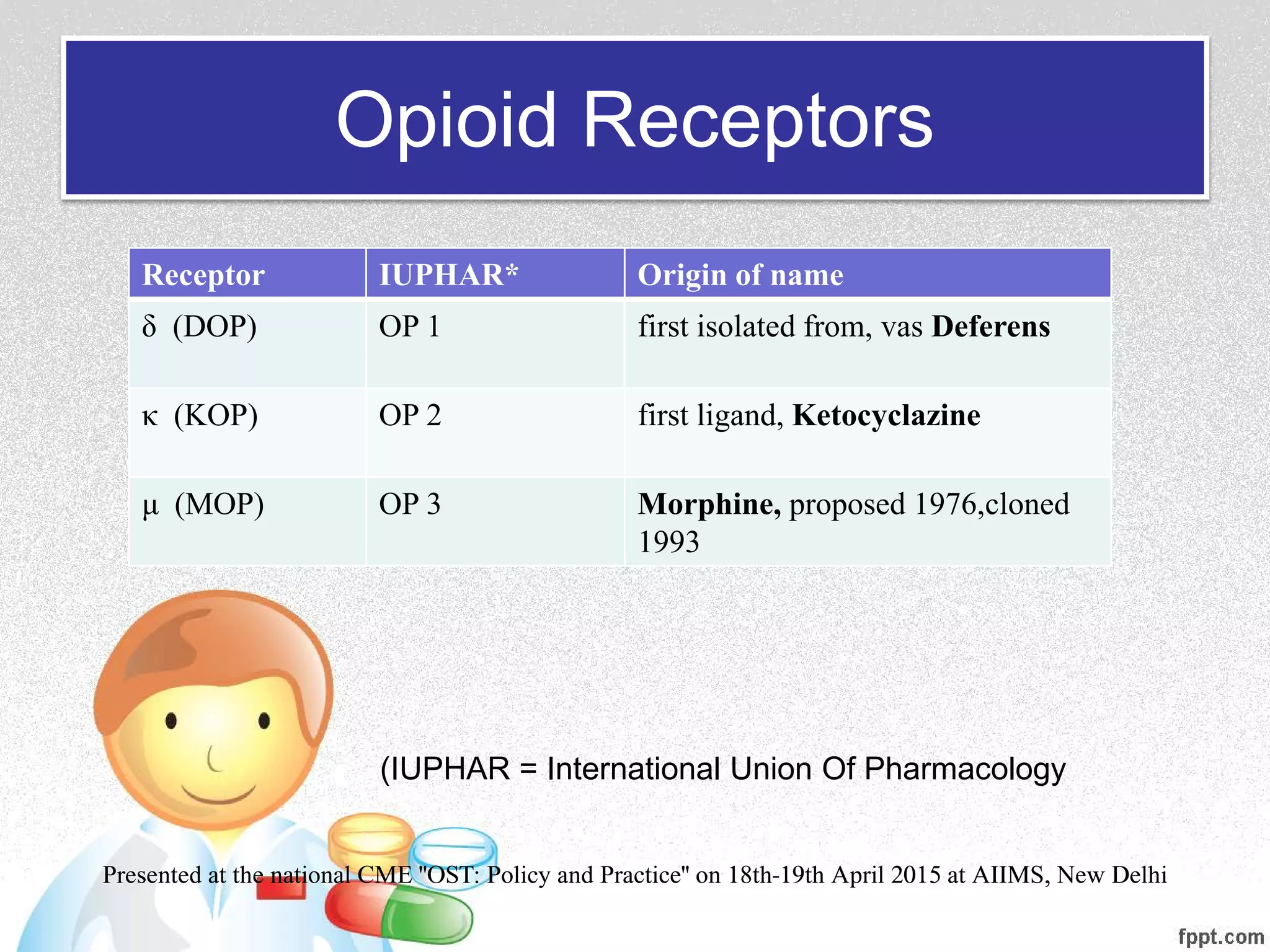 Opioid pharmacology an overview with emphasis on clinical relevance | PDF
