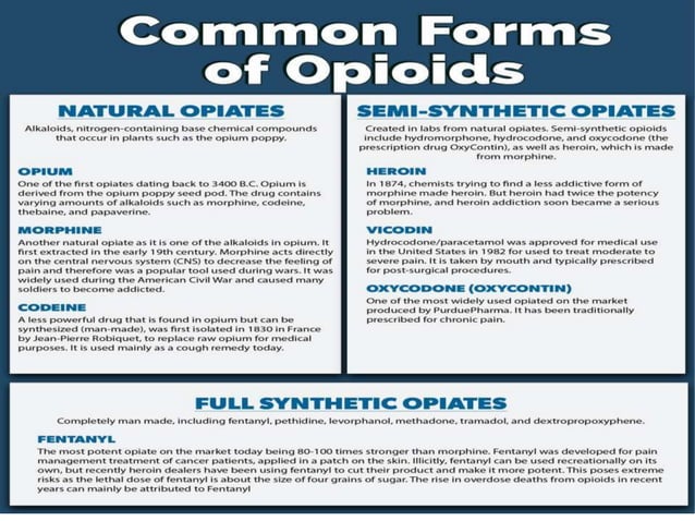 Opioid related disorder | PPTX