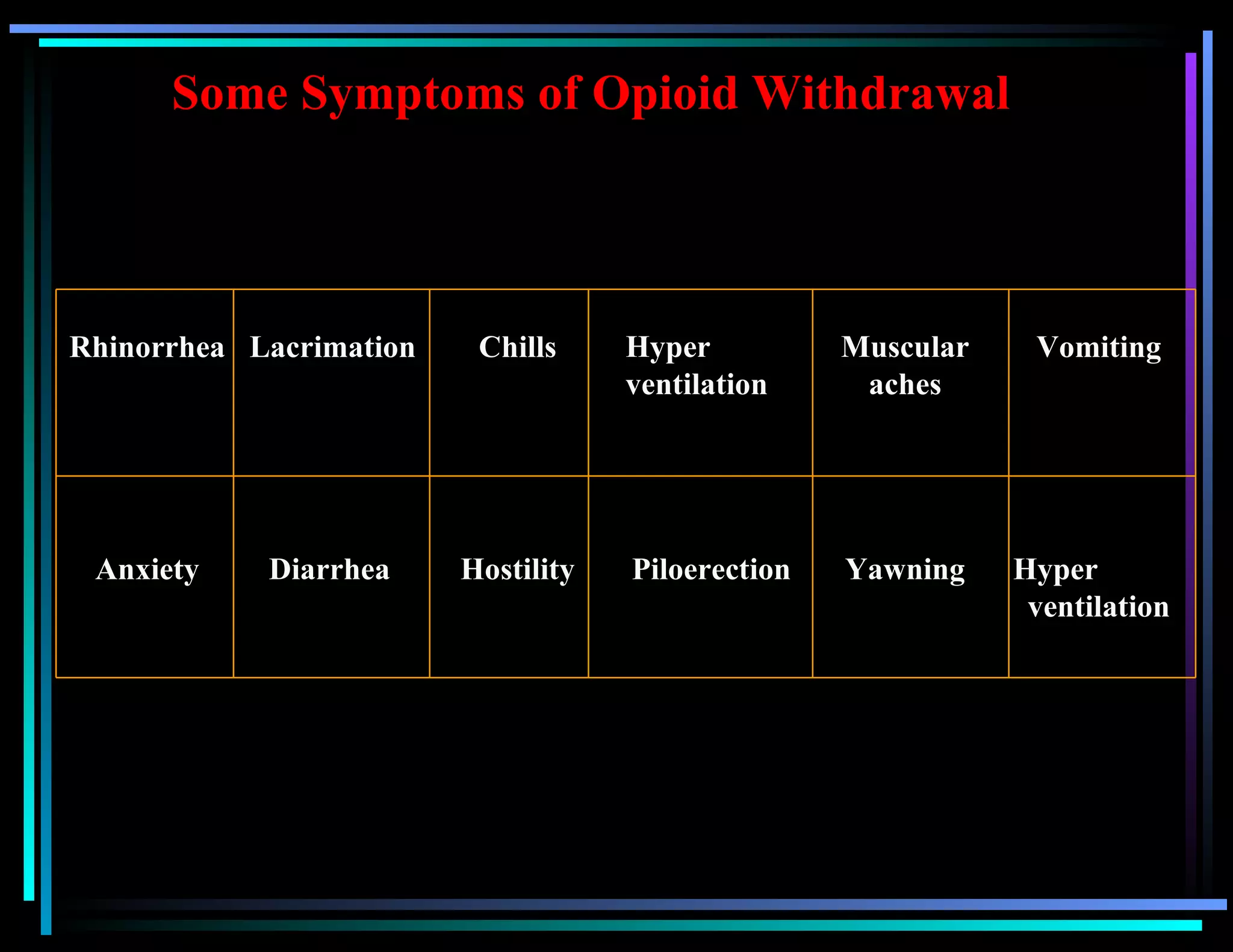 Opioids | PPT