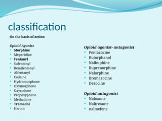 Opioids in anesthesia,uses,side effects. | PPTX