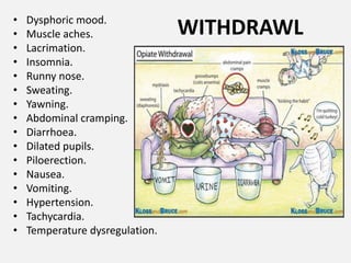 Opiate Withdrawal Cartoon