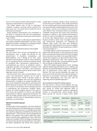 EAPC Opioid Use Recommendations | PDF