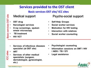 Opioid Substitution Therapy (OST) and TB/MDR integration | PDF