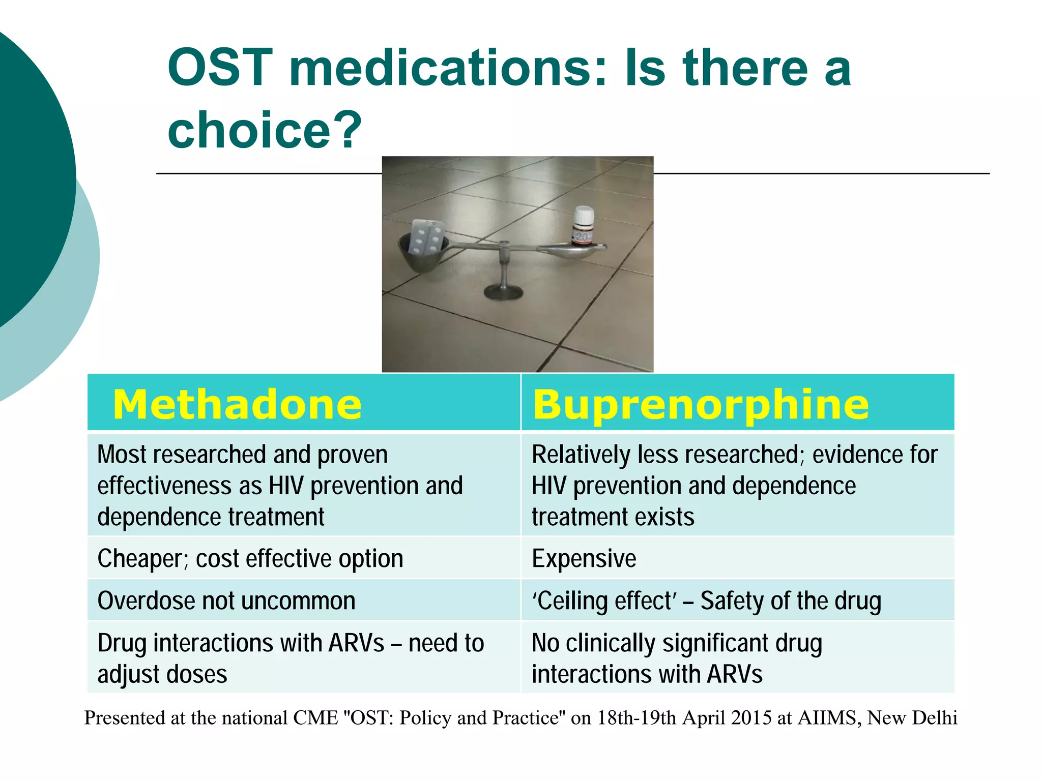 Opioid substitution therapy (ost) models of programme design and ...