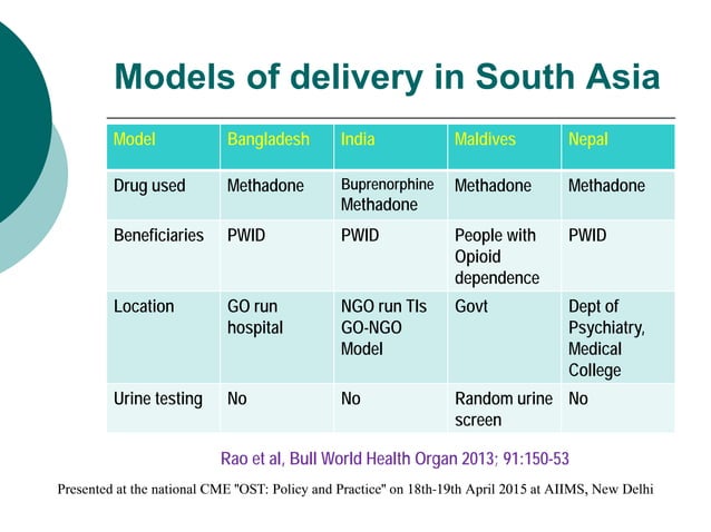 Opioid substitution therapy (ost) models of programme design and ...