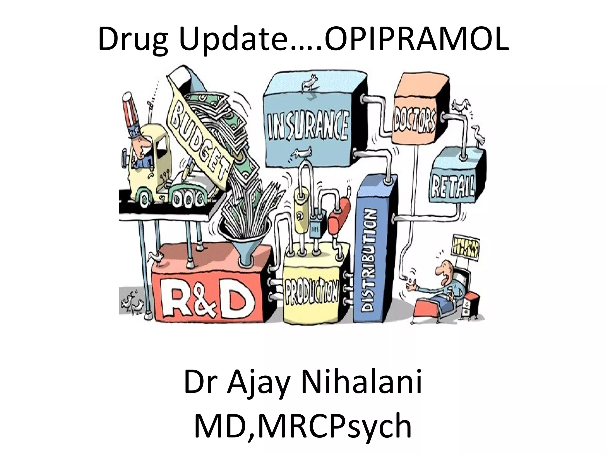 Opipramol by dr ajay nihalani | PPT