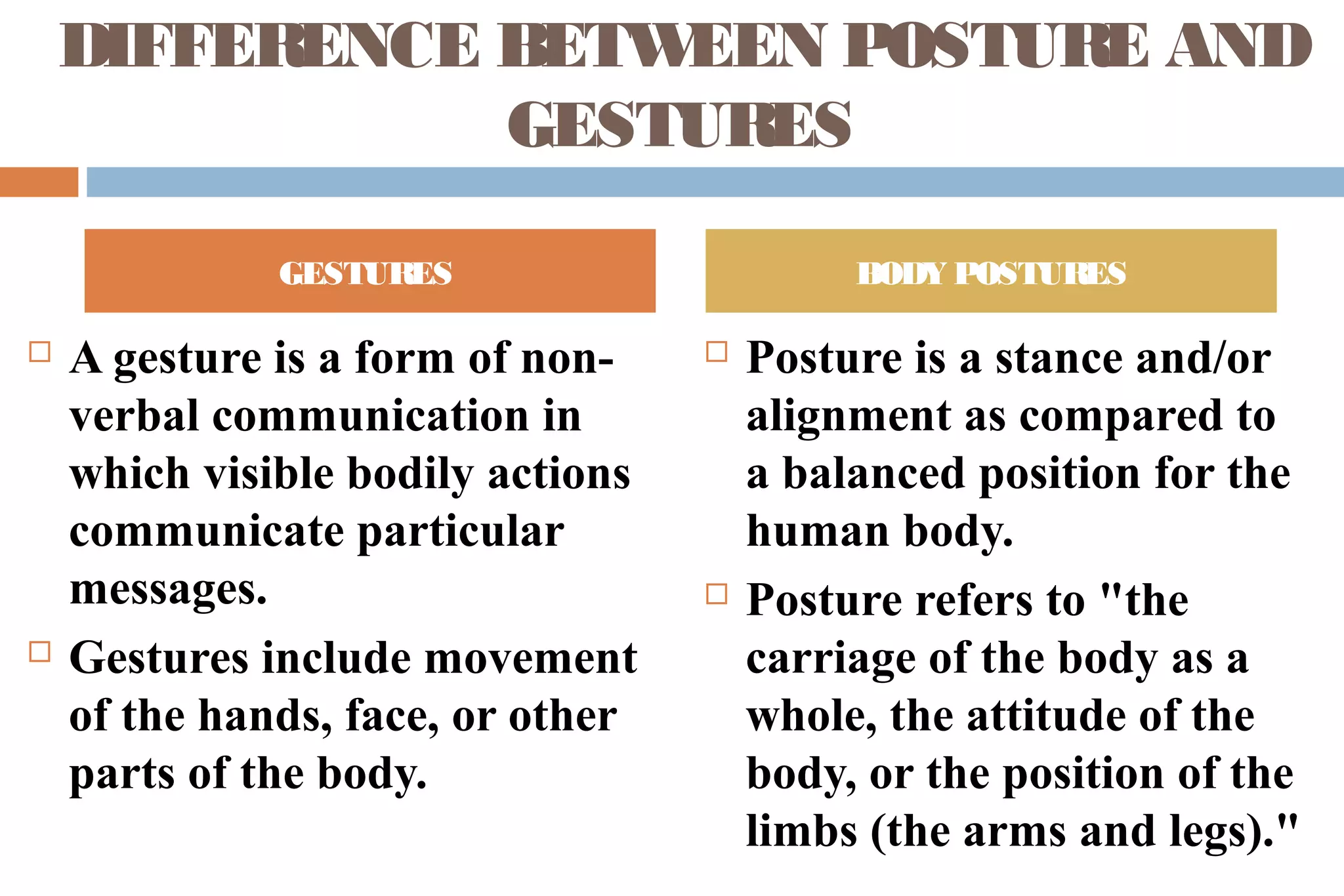Effective communication skills | PPT