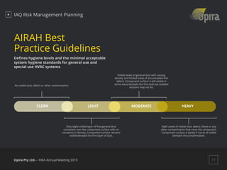Opira - Indoor Air Quality Risk Management Planning | PDF