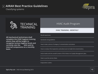 Opira - Indoor Air Quality Risk Management Planning | PDF
