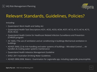 Opira - Indoor Air Quality Risk Management Planning | PDF