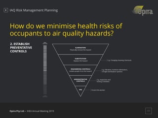 Opira - Indoor Air Quality Risk Management Planning | PDF