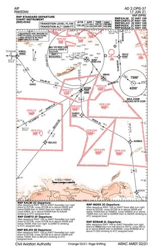 OPIS-chart (1).pdf