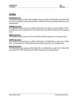 OPIS-chart (1).pdf