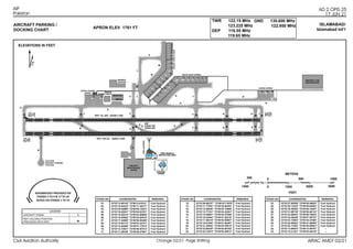 OPIS-chart (1).pdf