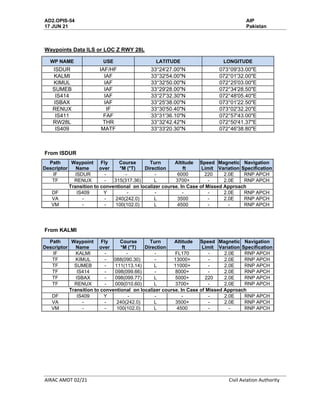 OPIS-chart (1).pdf