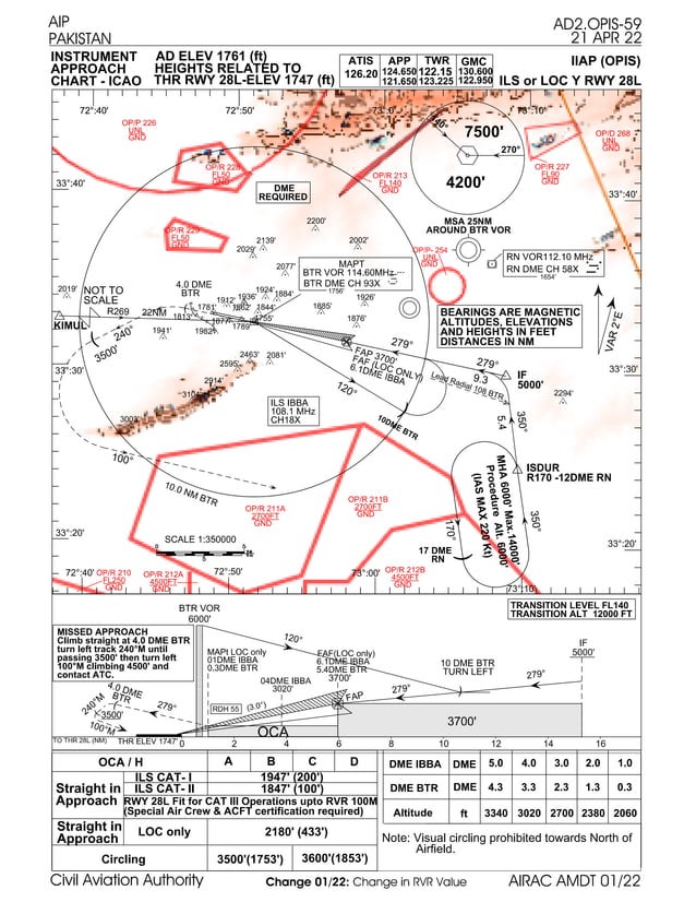 OPIS-chart (1).pdf | World/International Music | Music