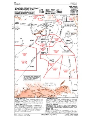 OPIS-chart (1).pdf