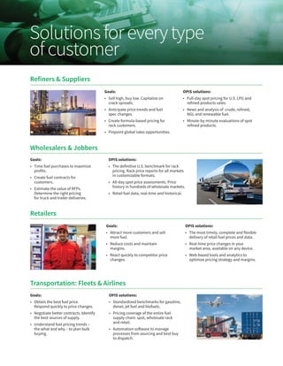 OPIS Overview Brochure | PDF