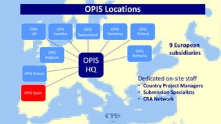 Opis Spain S.L. | PDF