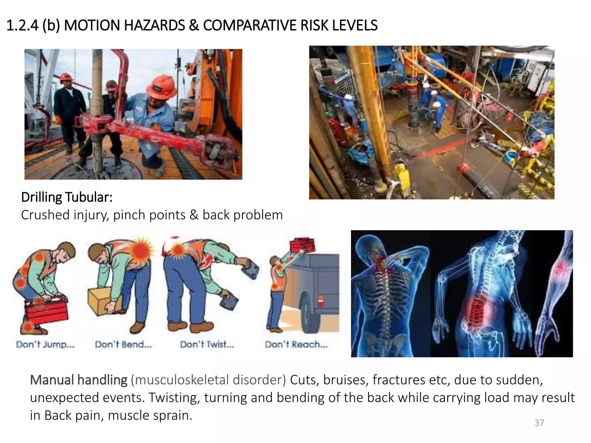 Opito bosiet safety induction | PPTX